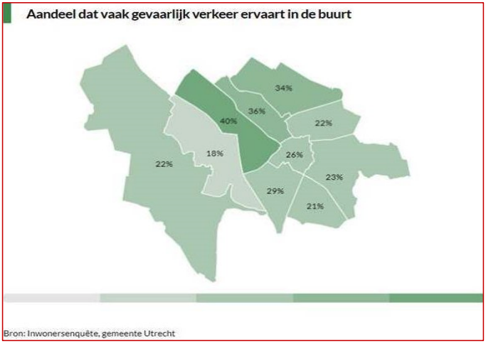 Minder ongelukken in Utrecht maar gevoel onveiligheid in wijken neemt ...